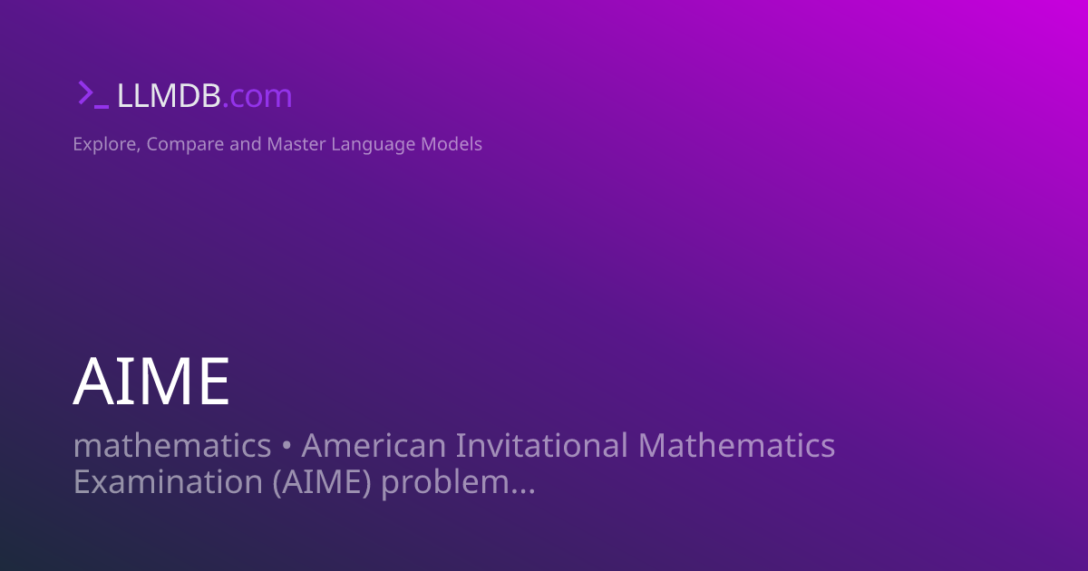 AIME - LLM Benchmark