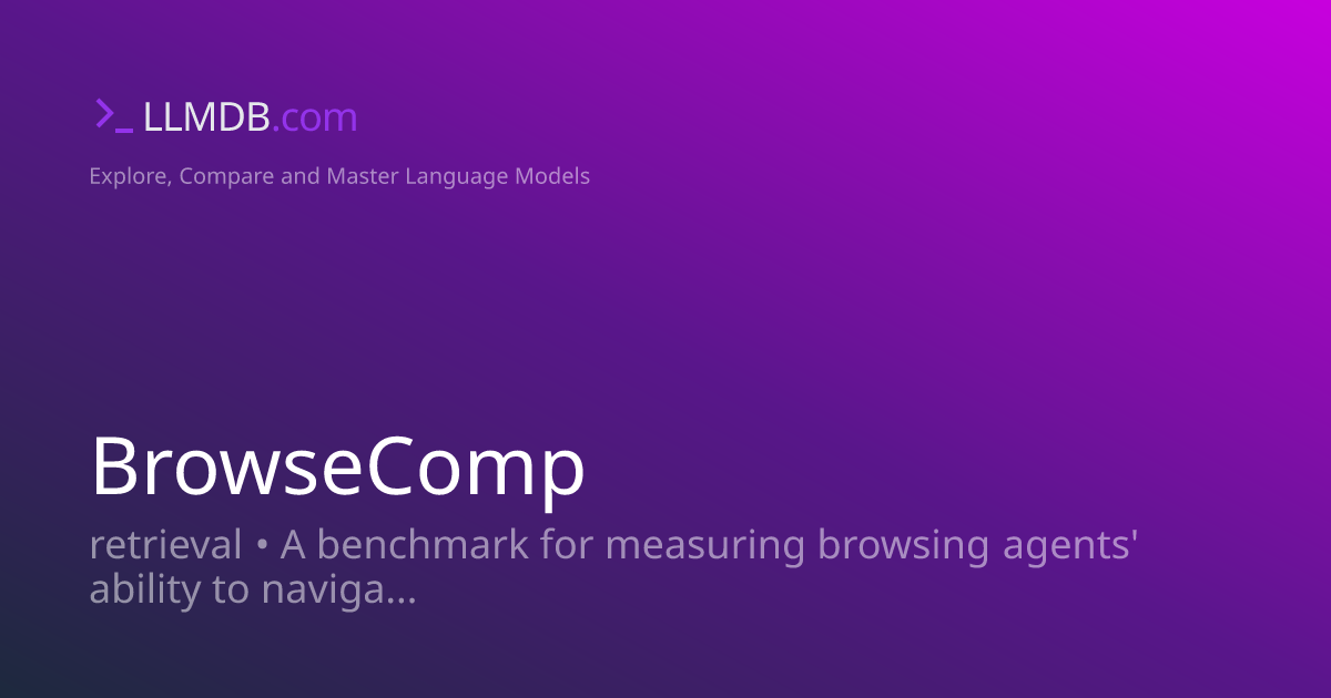 BrowseComp - LLM Benchmark