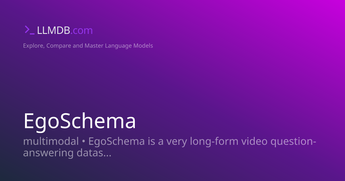 EgoSchema - LLM Benchmark