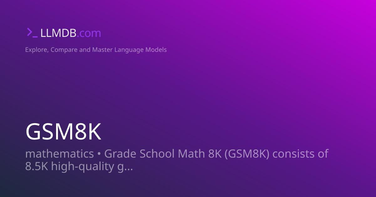 GSM8K - LLM Benchmark
