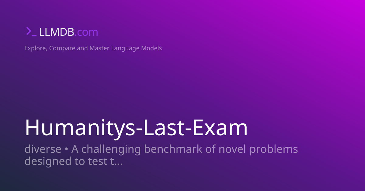 Humanitys-Last-Exam - LLM Benchmark