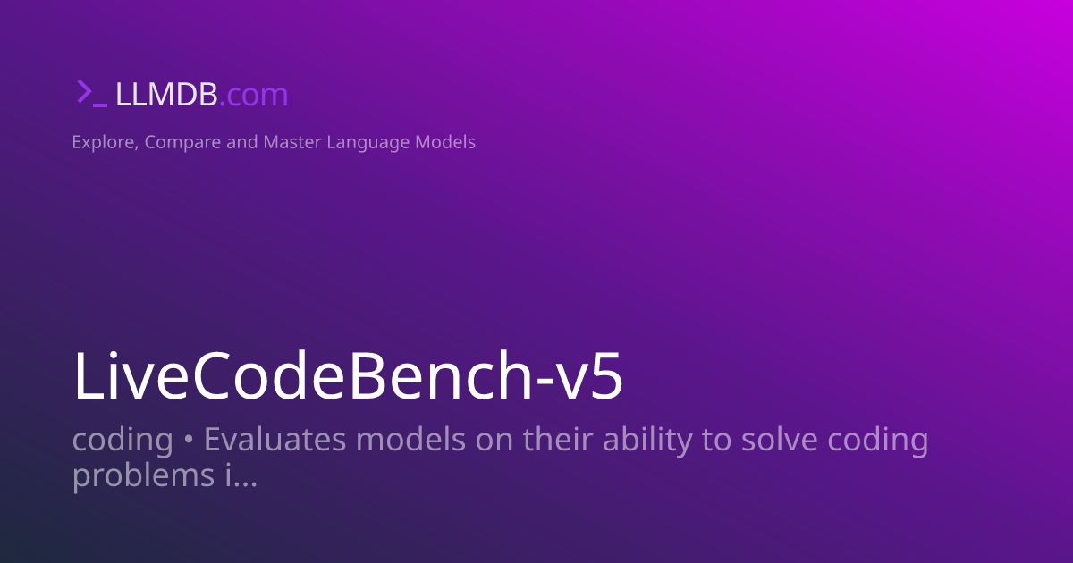 LiveCodeBench-v5 - LLM Benchmark