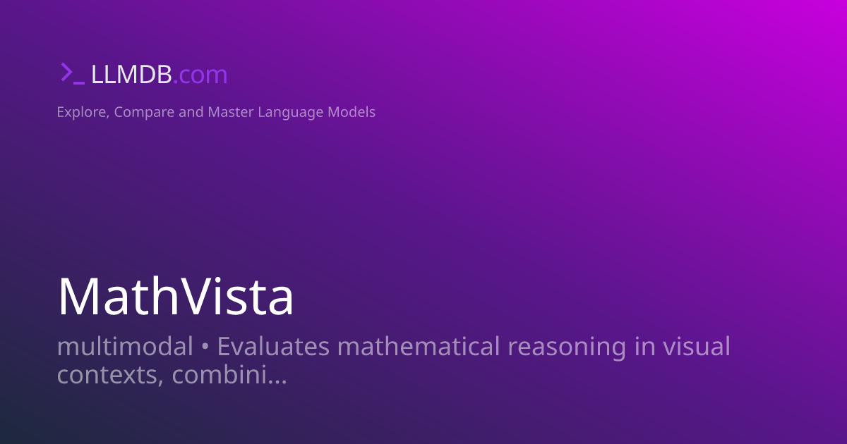 MathVista - LLM Benchmark