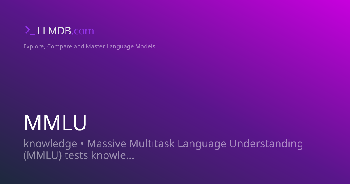 MMLU - LLM Benchmark