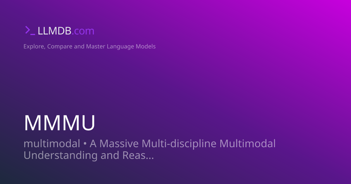 MMMU - LLM Benchmark
