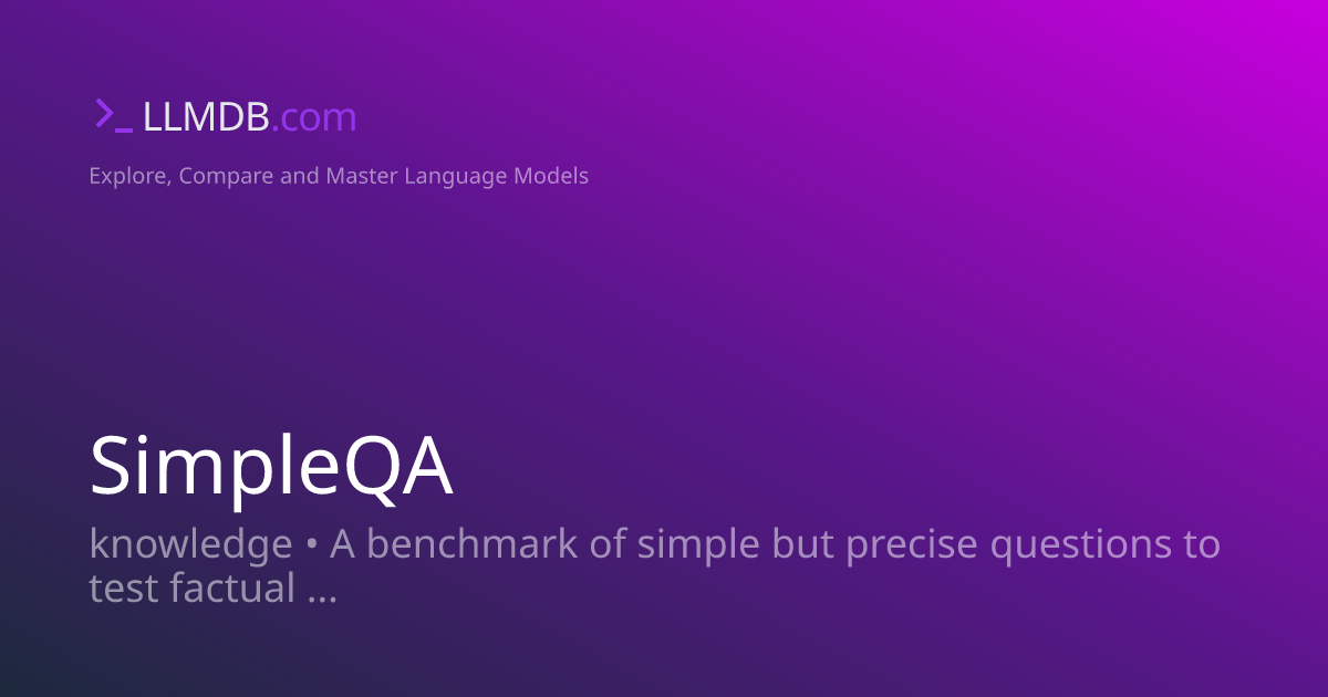 SimpleQA - LLM Benchmark